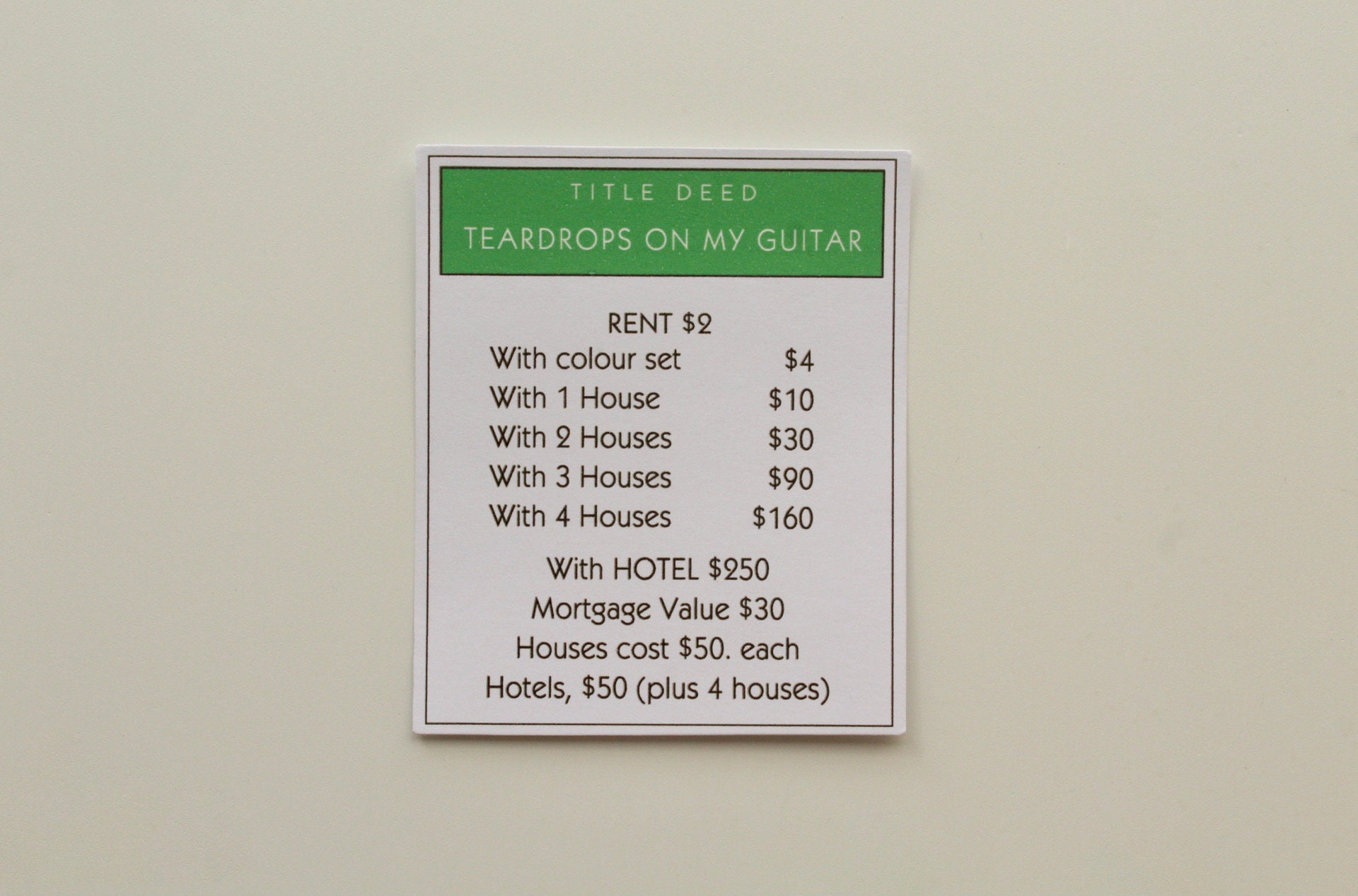 T.S-OPOLY Taylor Swift Junta monopólica temática | Etsy