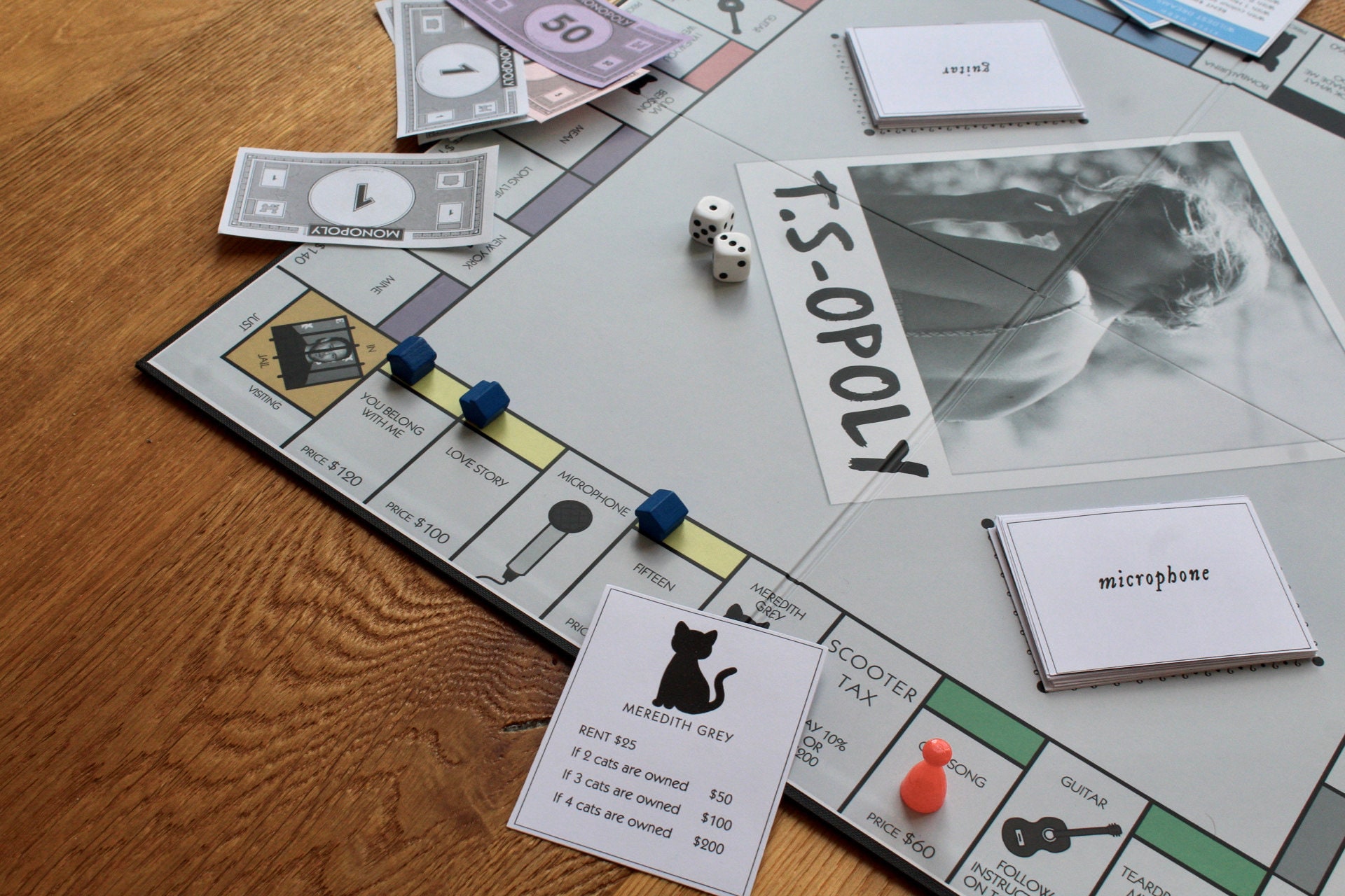 T.S-OPOLY Taylor Swift Junta monopólica temática | Etsy