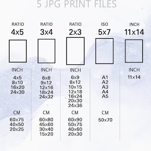 Invictus Poem Sign. William Ernest Henley. Motivational Quote. Home ...