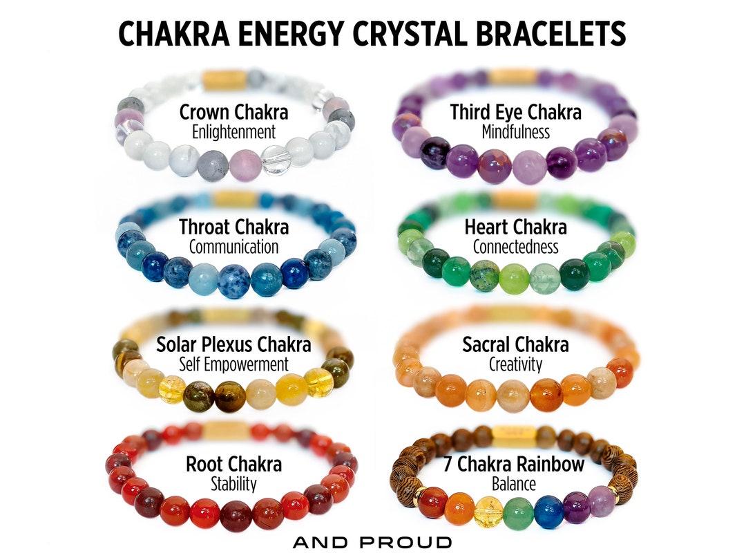 Chakra Energy Crystal Bracelets - Etsy
