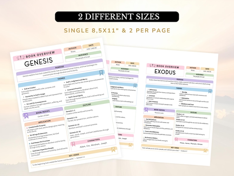 Bible Made Simple Book Summary Pages, Printable Bible Study Inserts ...