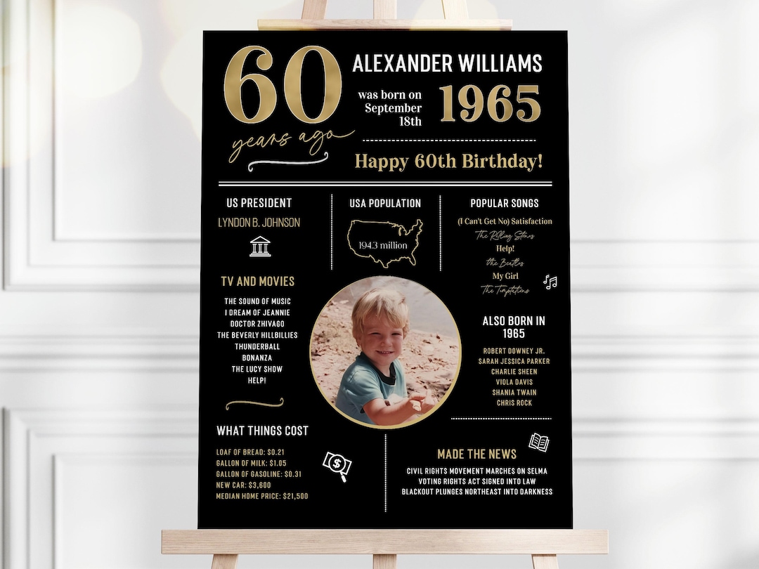 1965 Birthday Poster Printable, the Year You Were Born Birthday Sign ...