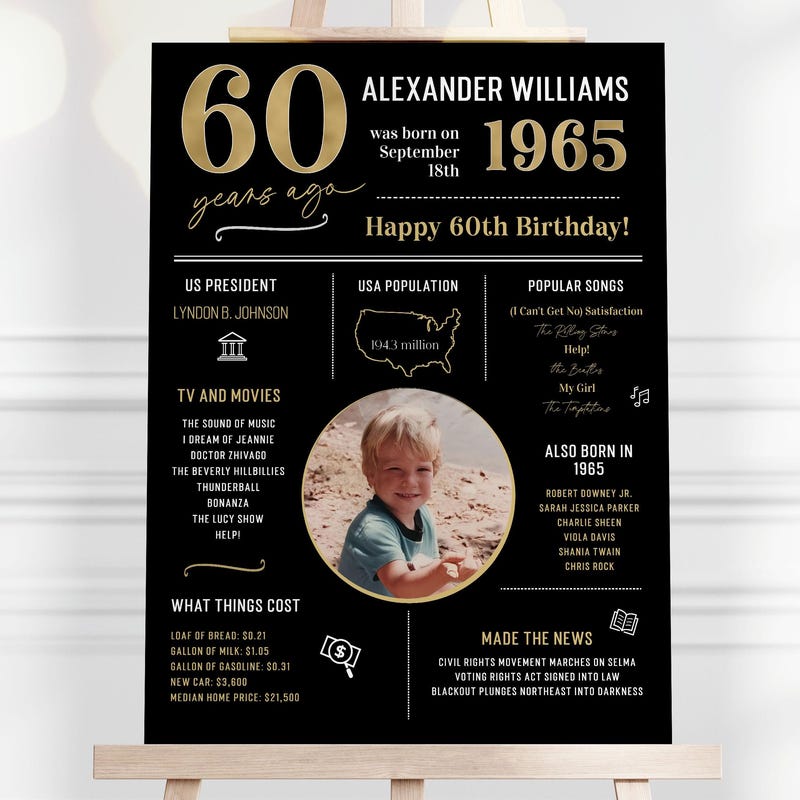 Birthday Poster - Etsy
