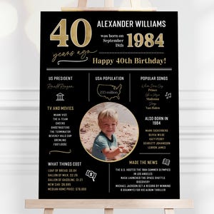 1984 Birthday Poster Printable, the Year You Were Born Birthday Sign ...