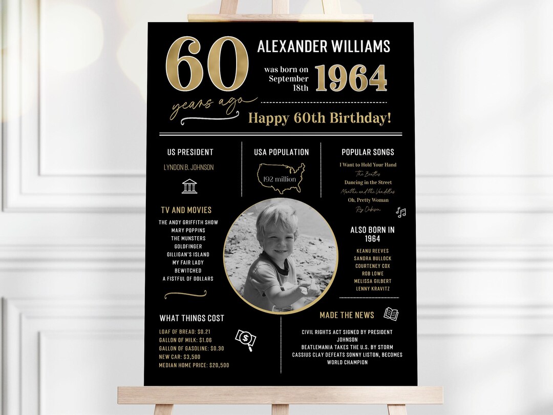 1964 Birthday Poster Printable, the Year You Were Born Birthday Sign ...