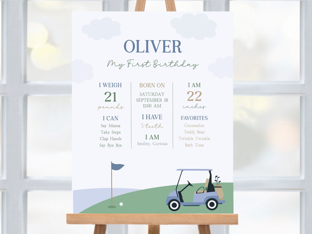 Golf Birthday Milestone Poster Editable, 1st Birthday Milestone Sign ...