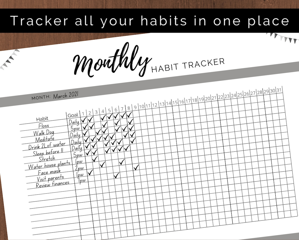 Monthly Habit Tracker Printable | Daily Habits Template | Habit ...
