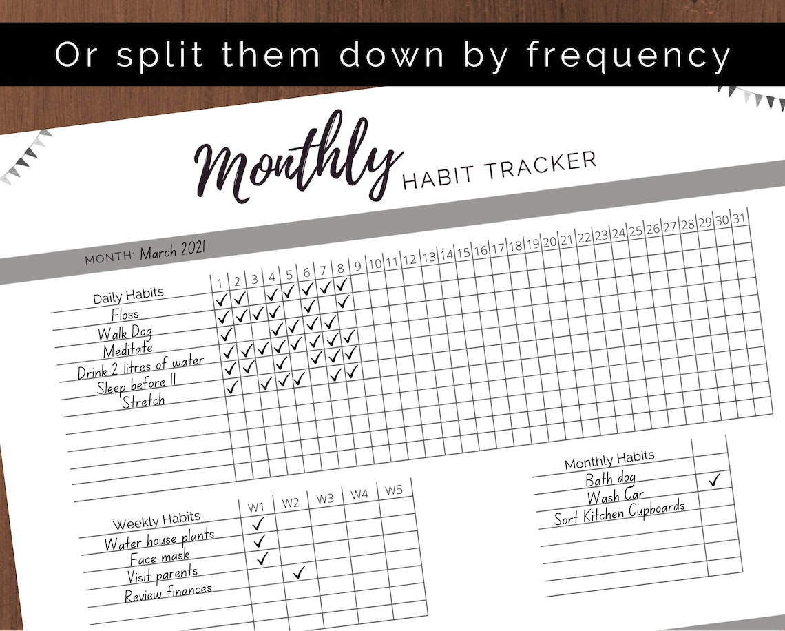 Monthly Habit Tracker Printable | Daily Habits Template | Habit ...