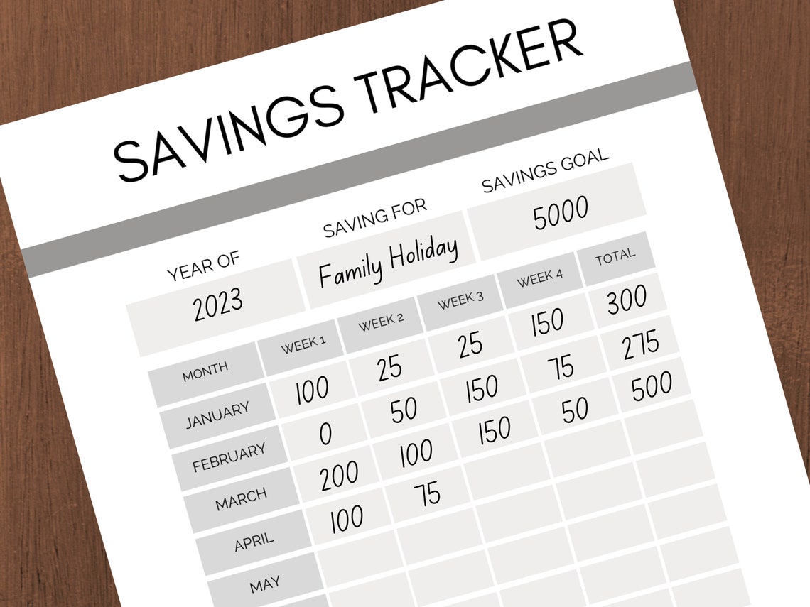 Annual Savings Tracker Printable Savings Planner Savings Challenge Savings Log Finance ...