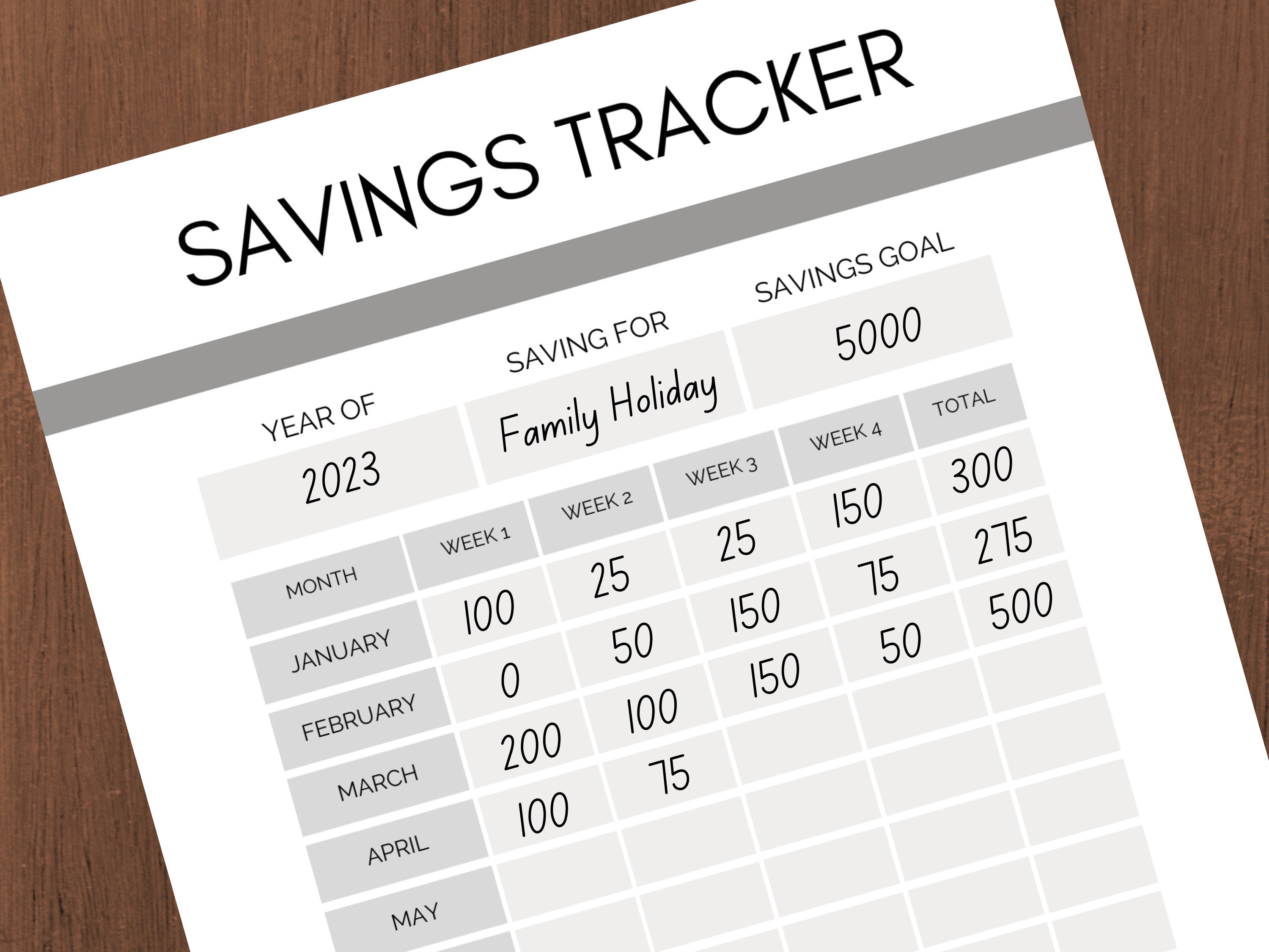 Annual Savings Tracker Printable Savings Planner Savings Challenge ...