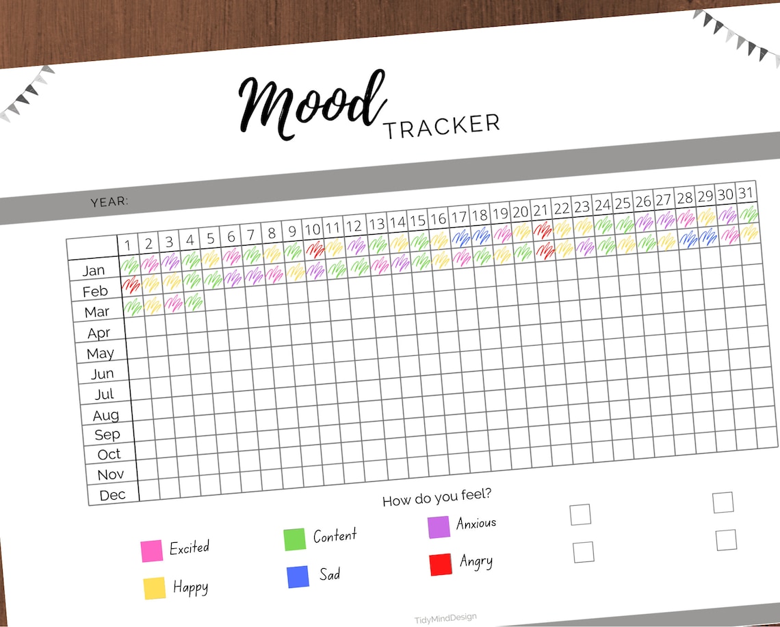 Yearly Mood Tracker Printable Emotion Log Monthly Wellbeing Tracker ...