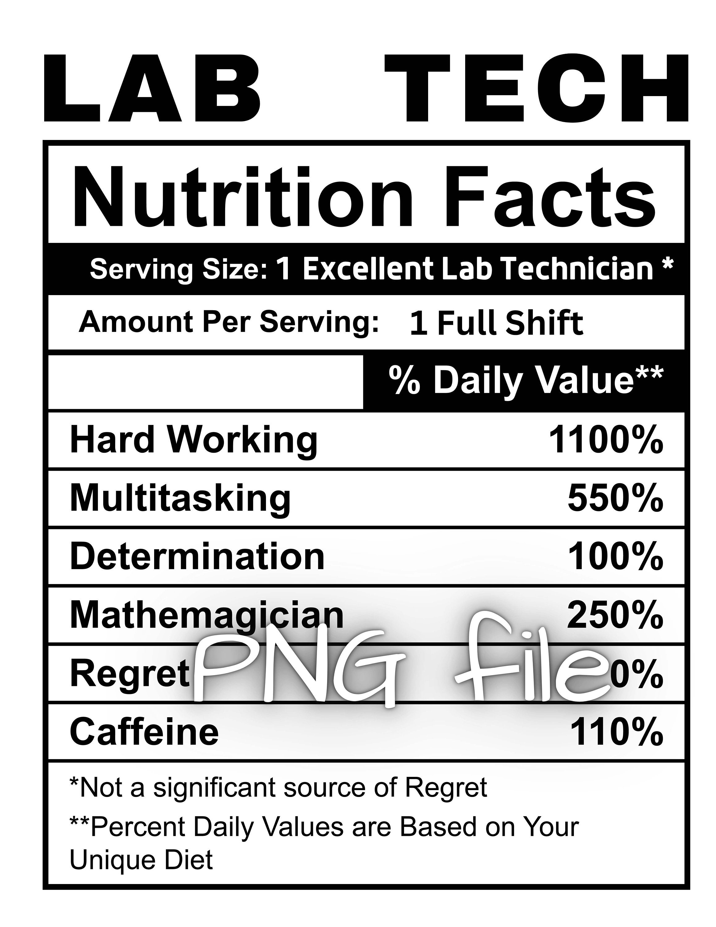 Laboratory Nutrition Facts Bundle Printable Digital File - Etsy