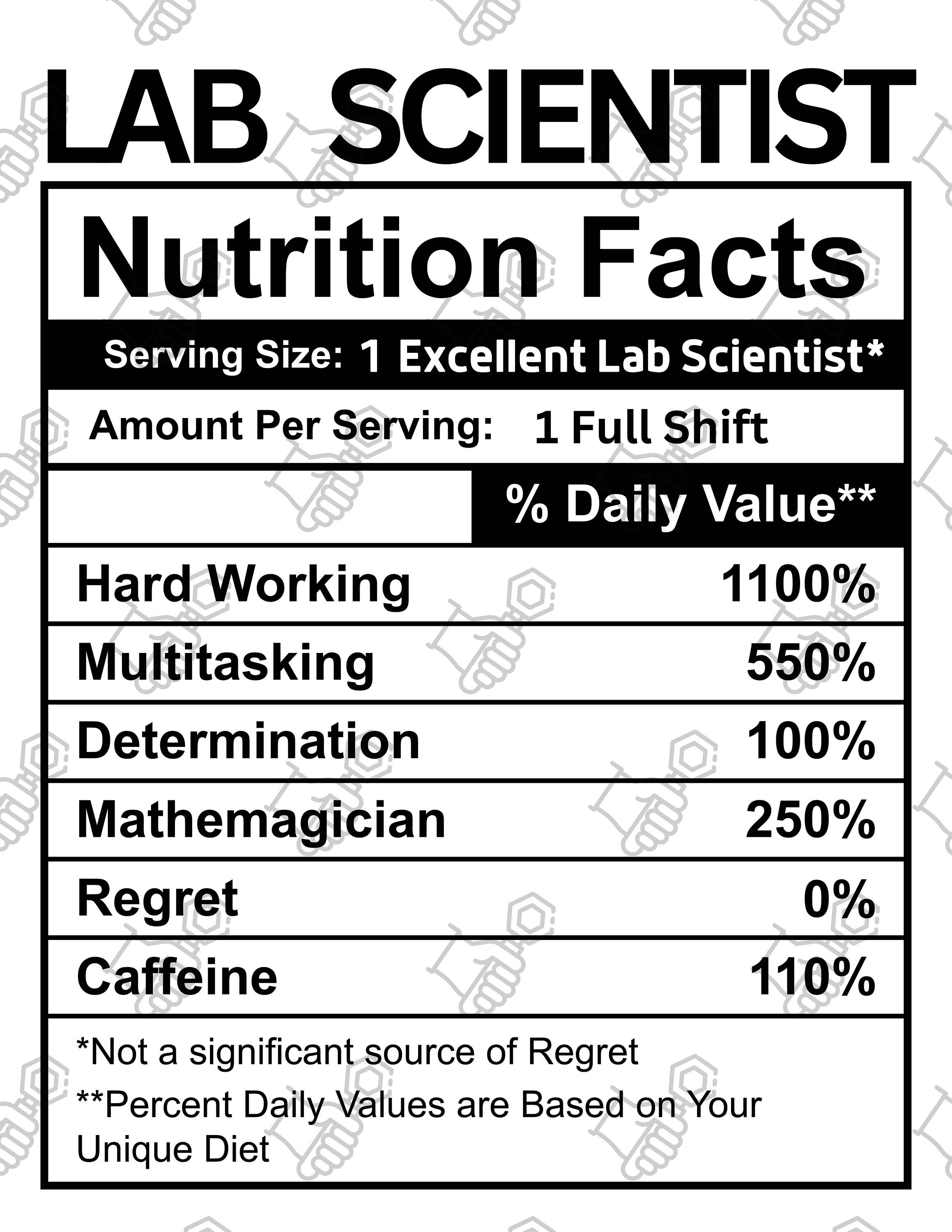 Laboratory Nutrition Facts Bundle Printable Digital File - Etsy
