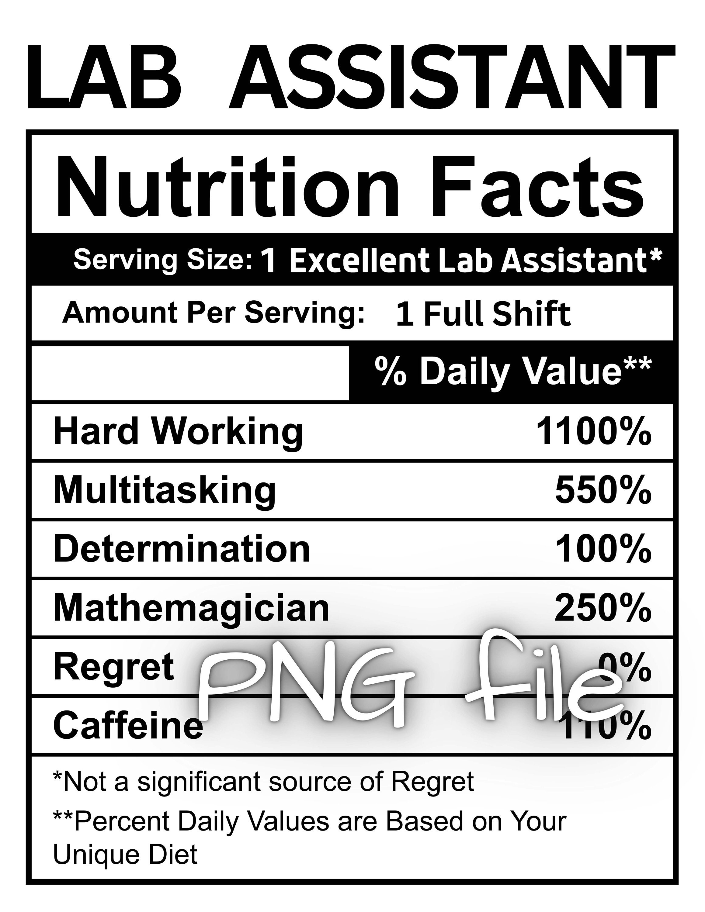 Laboratory Nutrition Facts Bundle Printable Digital File - Etsy