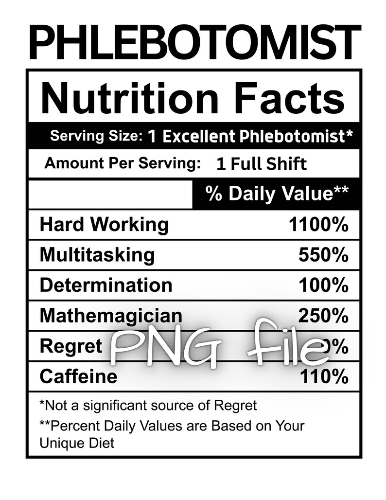Laboratory Nutrition Facts Bundle Printable Digital File - Etsy