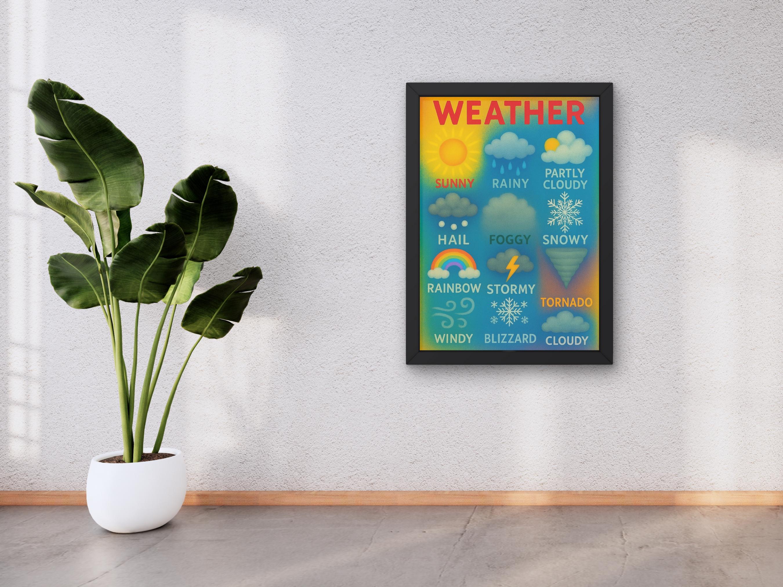 Classroom Weather Chart Printable, Daily Weather Chart for Kids ...