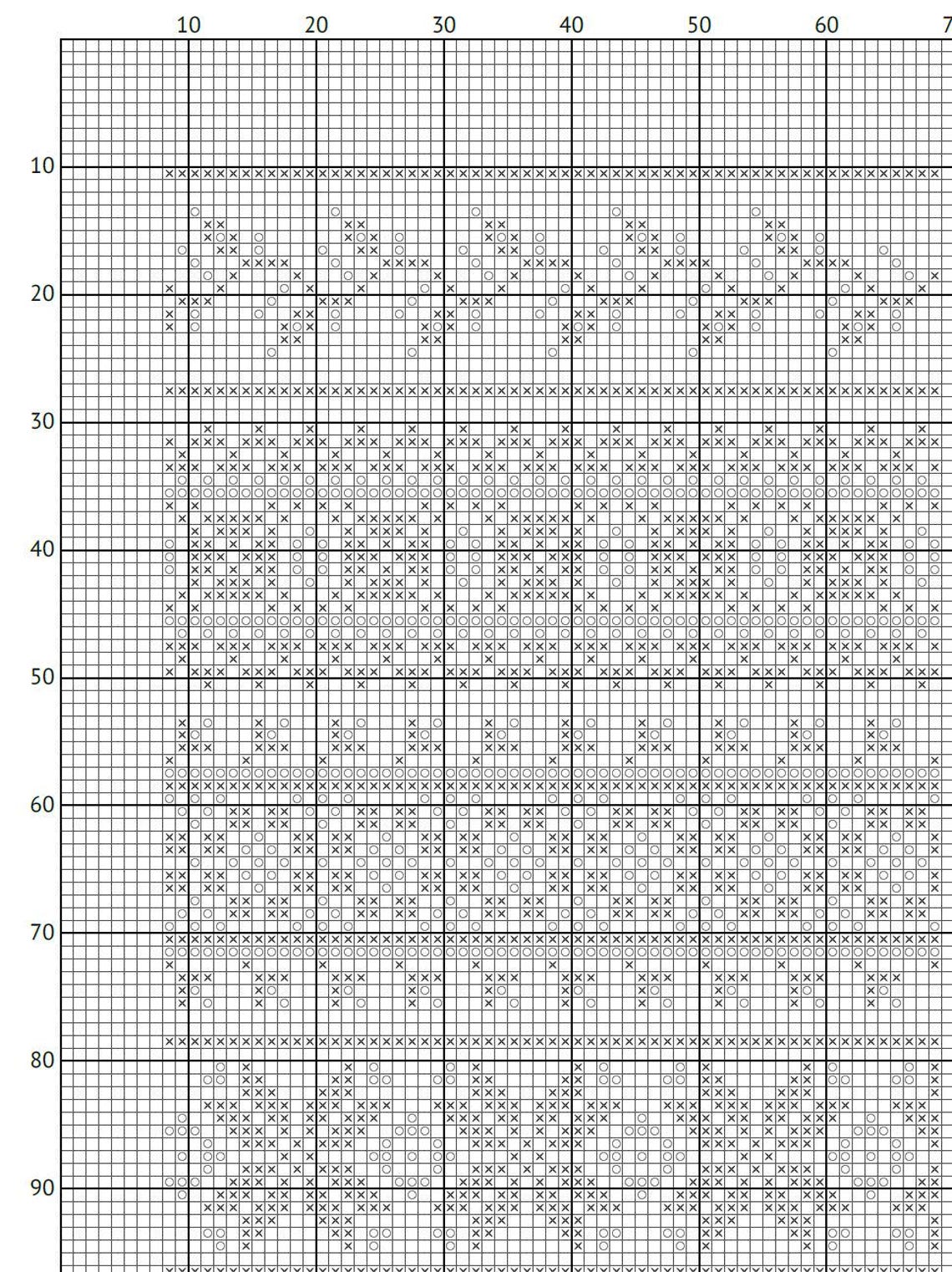 Antique Sampler/ Borders Cross Stitch Pattern/ 15 Decorative Borders ...