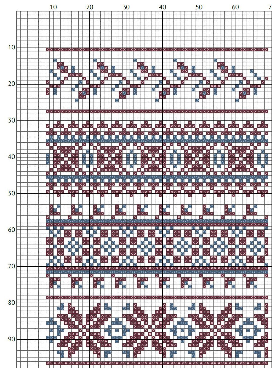 Antique Sampler/ Borders Cross Stitch Pattern/ 15 Decorative Borders ...