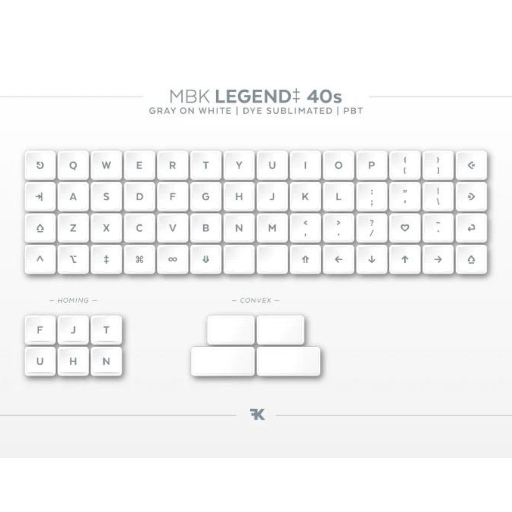 Ready to Use Cantor Keyboard X MBK Legend ‡ 40s Keycaps Full Set Split ...