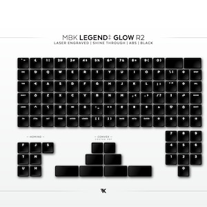 Ready to Use Sofle RGB Low Profile Choc Keyboard X MBK Legend‡ Glow ...