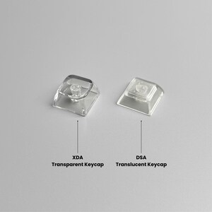 Transparent XDA Keycap (blank 1U) for MX Key Switches - Etsy