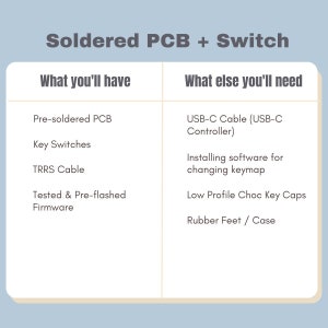 Fully-assembled Ferris Sweep Low Profile Split Keyboard - Etsy