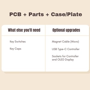 Reviung 41 / REVIUNG41 Hotswap DIY Ergonomic Mechanical Keyboard PCB ...