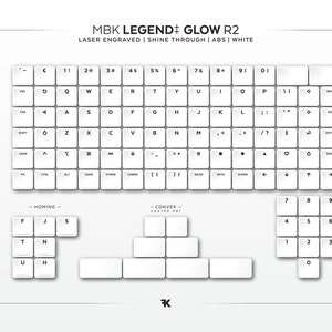 Ready to Use Sofle RGB Low Profile Choc Keyboard X MBK Legend‡ Glow ...