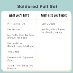 Pre-soldered Cantor 42 Keys Diodeless Choc / Chocolate Low Profile ...