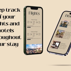 Porto Mobile Travel Itinerary Template | Digital Travel Itinerary ...