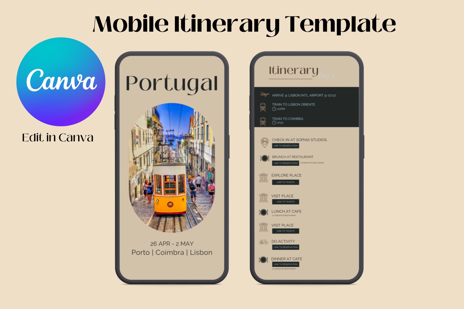 Porto Mobile Travel Itinerary Template | Digital Travel Itinerary ...