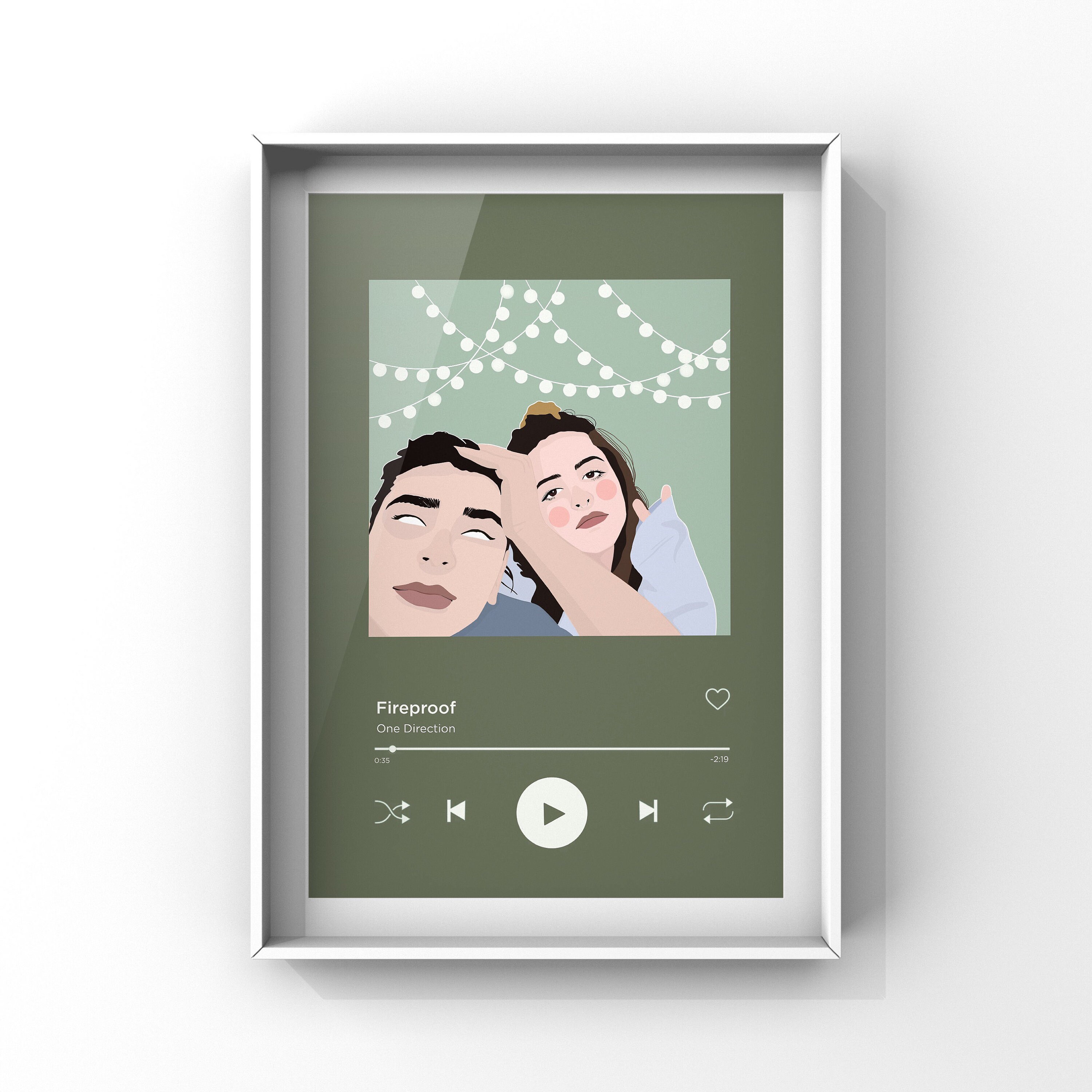 CUSTOM SPOTIFY ALBUM, Cover Spotify Drawing, Custom Portrait, Cover ...