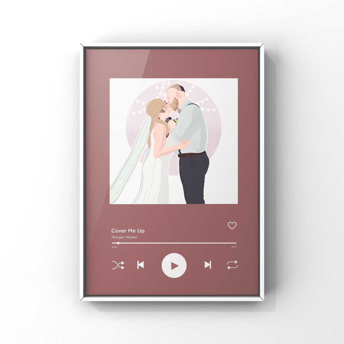 CUSTOM SPOTIFY ALBUM Cover Spotify Drawing Custom Portrait | Etsy