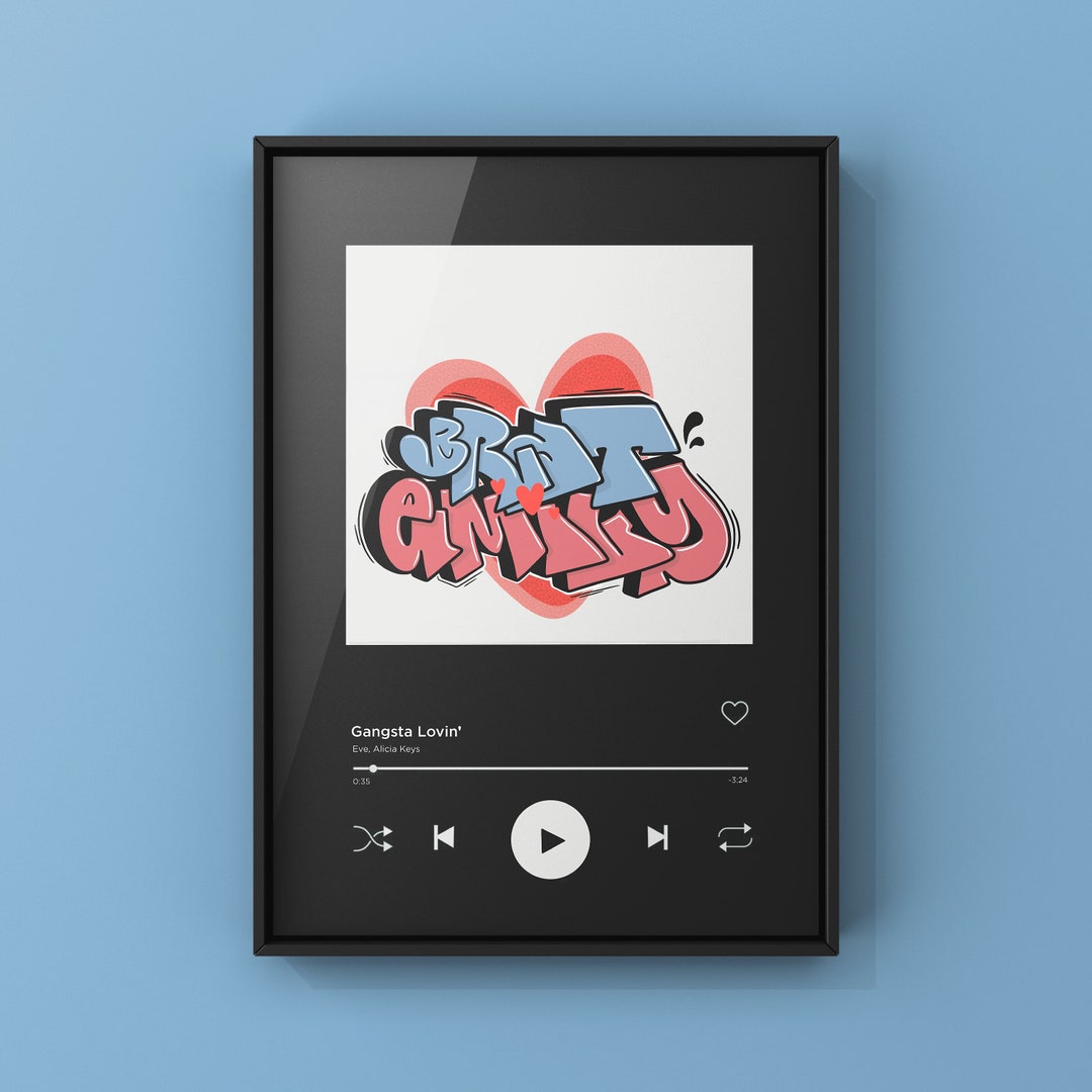 CUSTOM SPOTIFY ALBUM With Graffiti Name Cover Spotify - Etsy