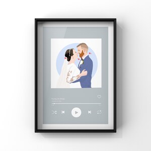 CUSTOM SPOTIFY ALBUM, Cover Spotify Drawing, Custom Portrait, Cover ...