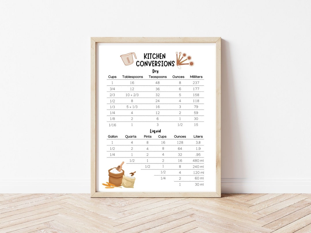 Kitchen Conversion Chart Cooking Guide Digital Download - Etsy