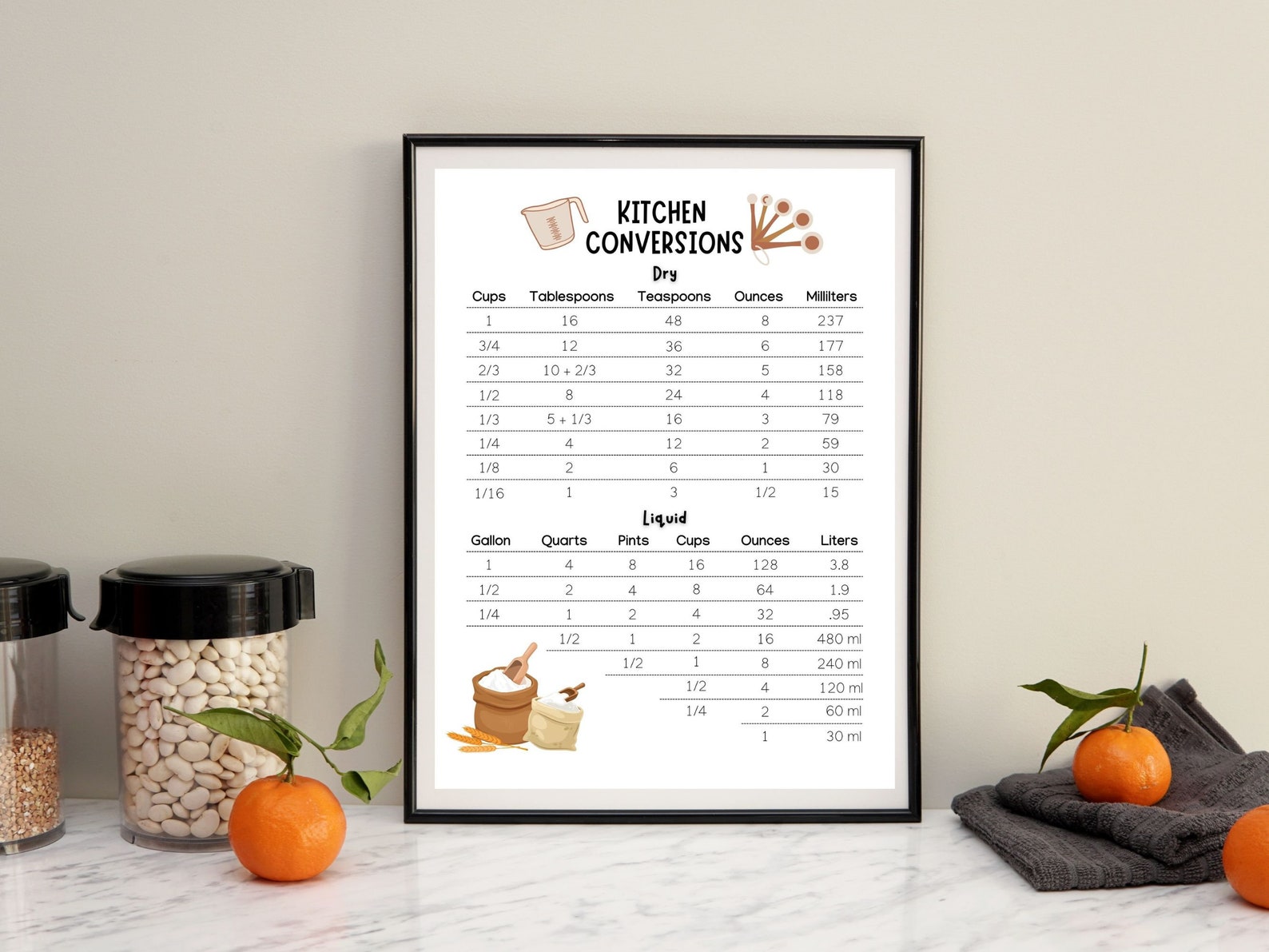 Kitchen Conversion Chart, Cooking Guide, Digital Download, Farmhouse ...