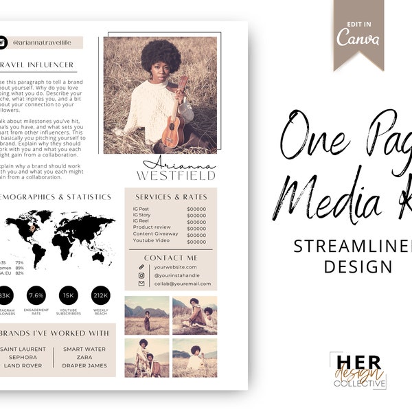 Tiktok Portfolio - Etsy