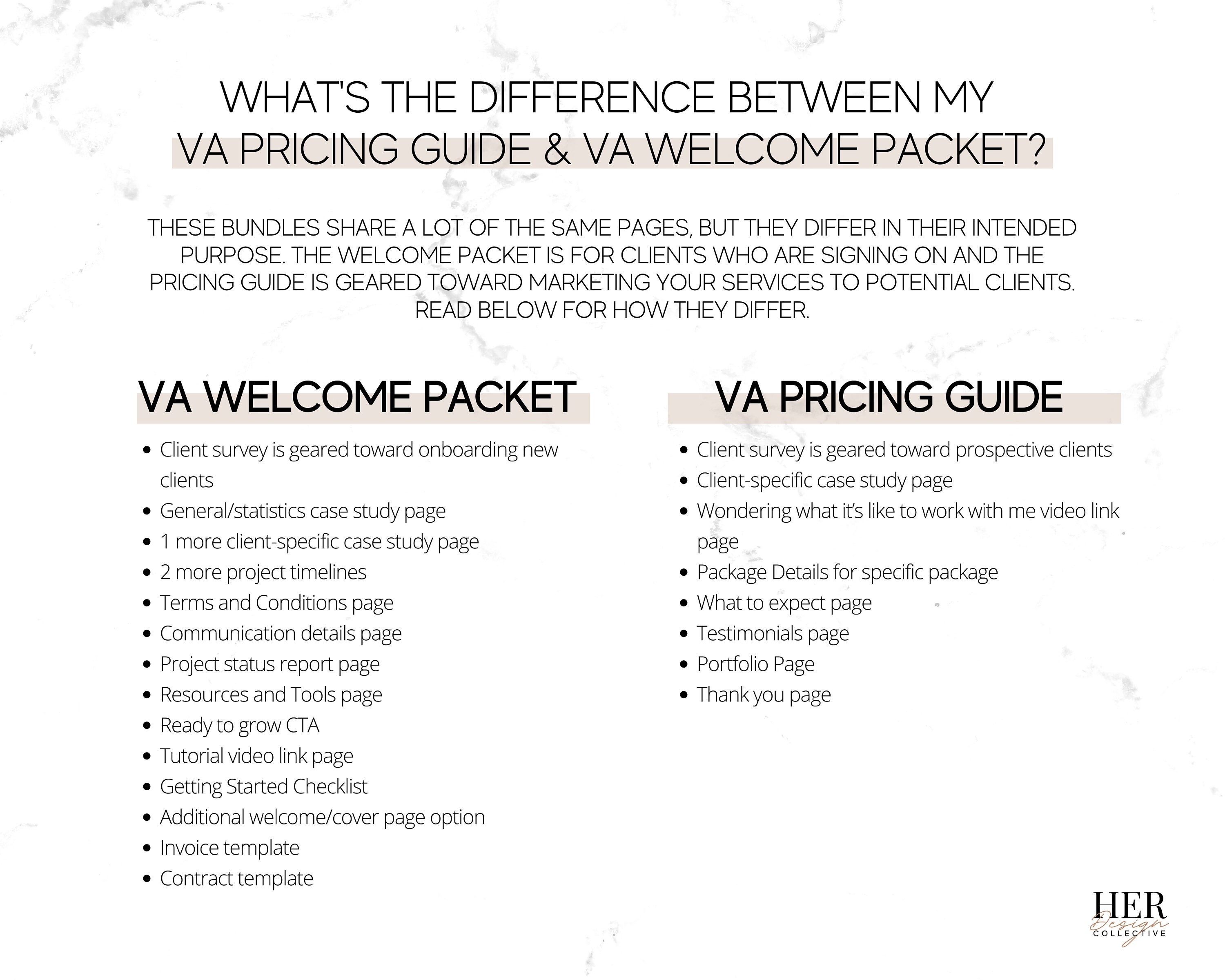 Virtual Assistant Pricing Template: VA Service Guide (canva Editable ...