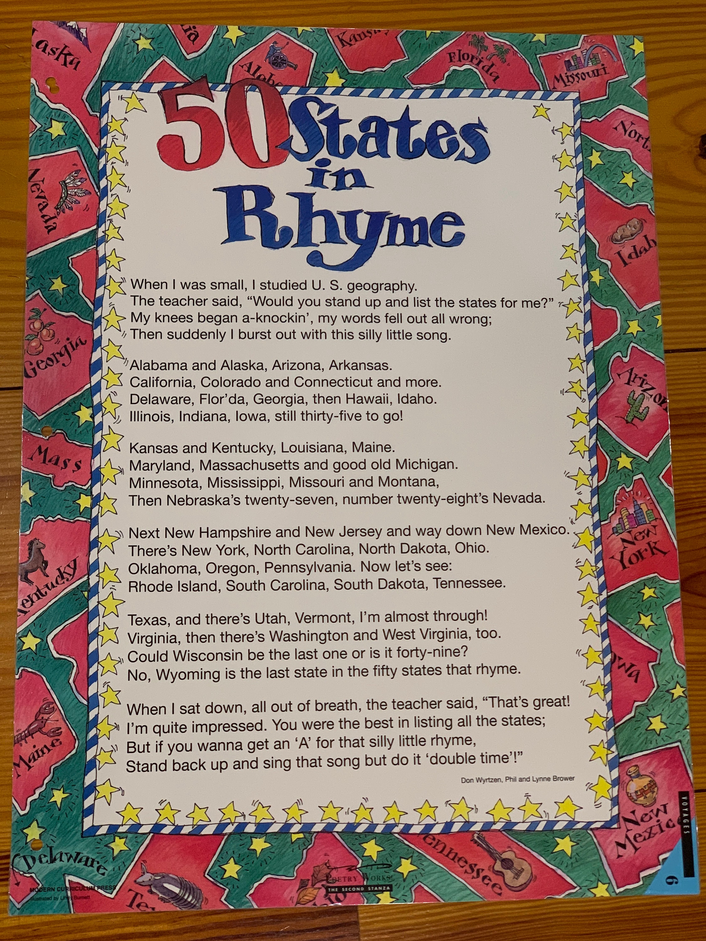 Poster FIFTY STATES in RHYME Geography History Social Studies - Etsy