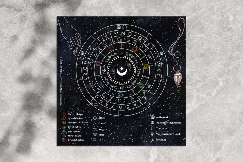 Pendulum Divination Card With Diagram for Exact Information - Etsy