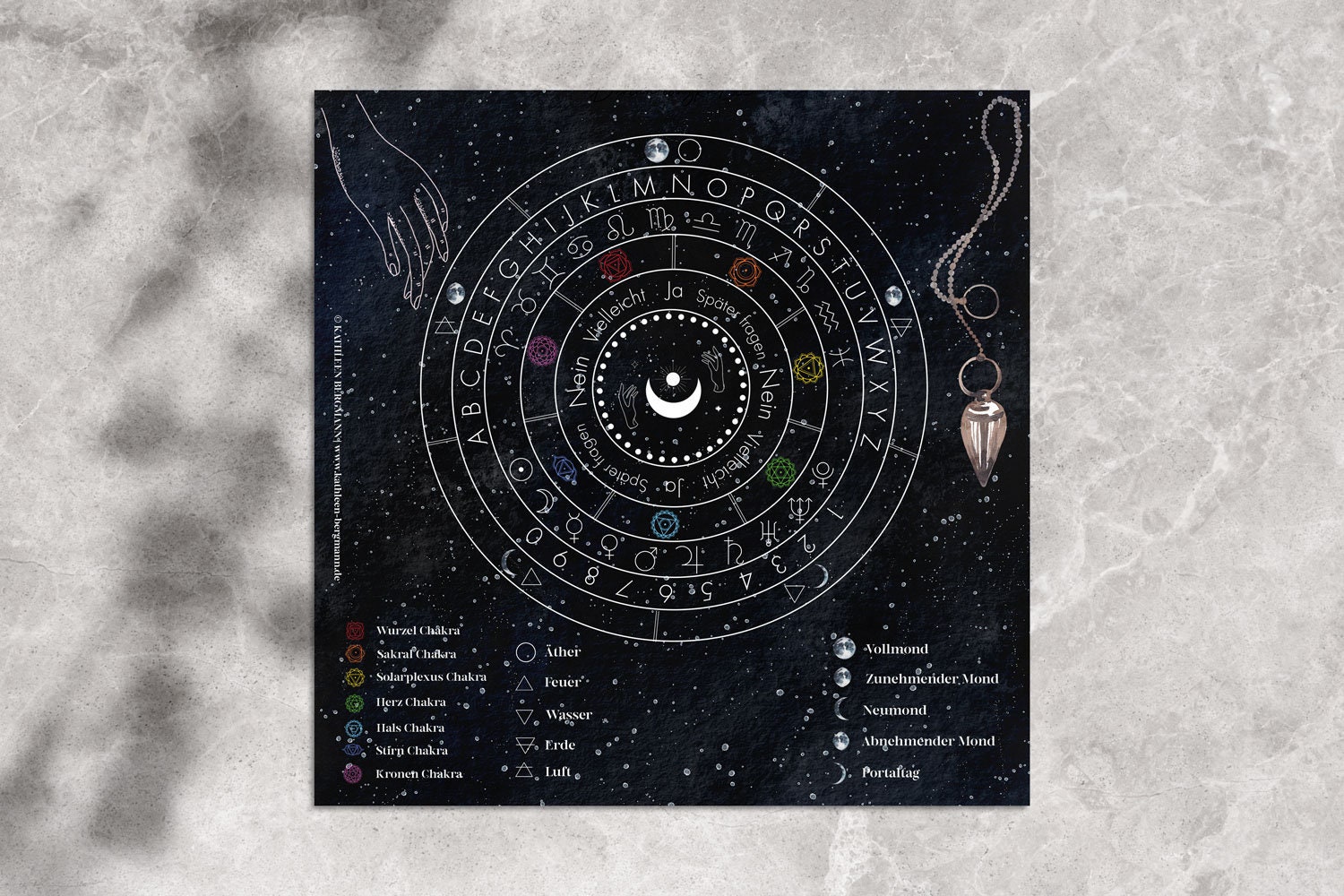 Pendulum Divination Card With Diagram for Exact Information - Etsy