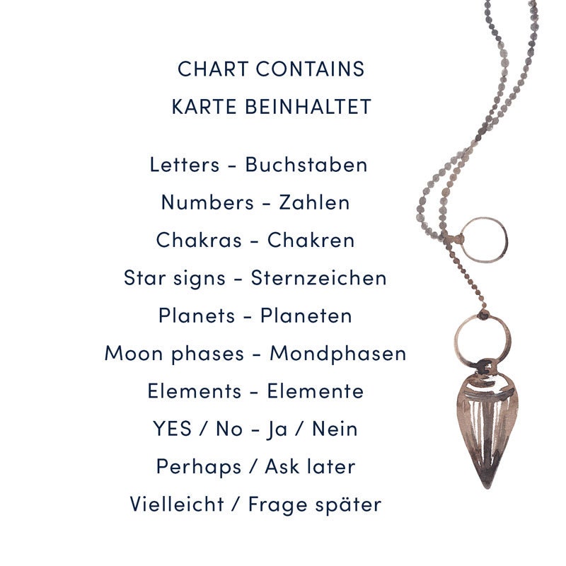 Pendulum Divination Card With Diagram for Exact Info - Etsy