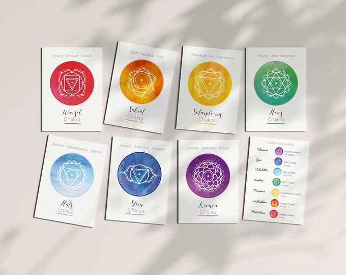 Chakra Chart, 7 Chakras Informational Chart, Laminated Chakra One-sided Chart, Chakra Basics ...
