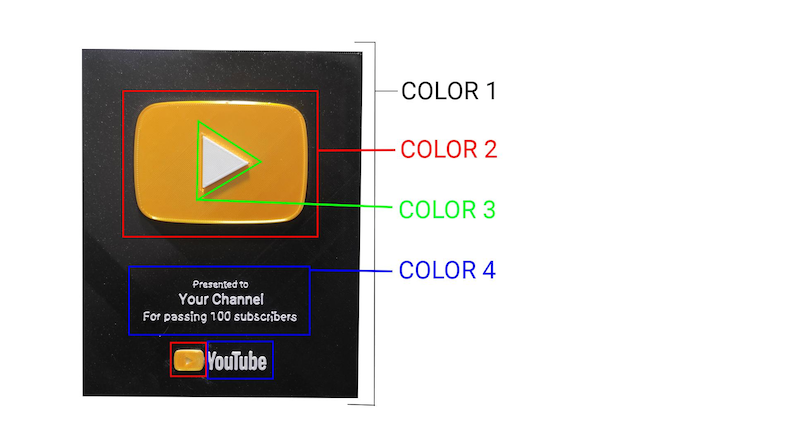 Custom Social Media Award Plaque | Personalized Gamer Gift for Youtuber ...