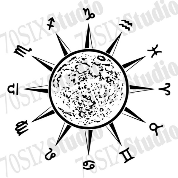 Astronomical Clock - Etsy