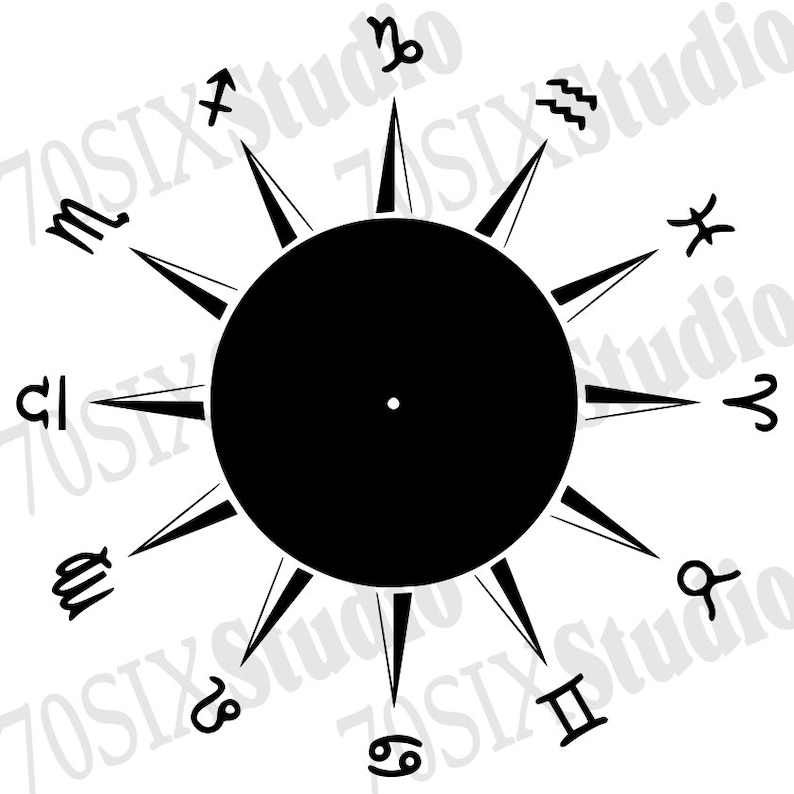 Moon Zodiac Clock Template, Zodiac Sign Clock Face, Zodiac Svg Png File ...