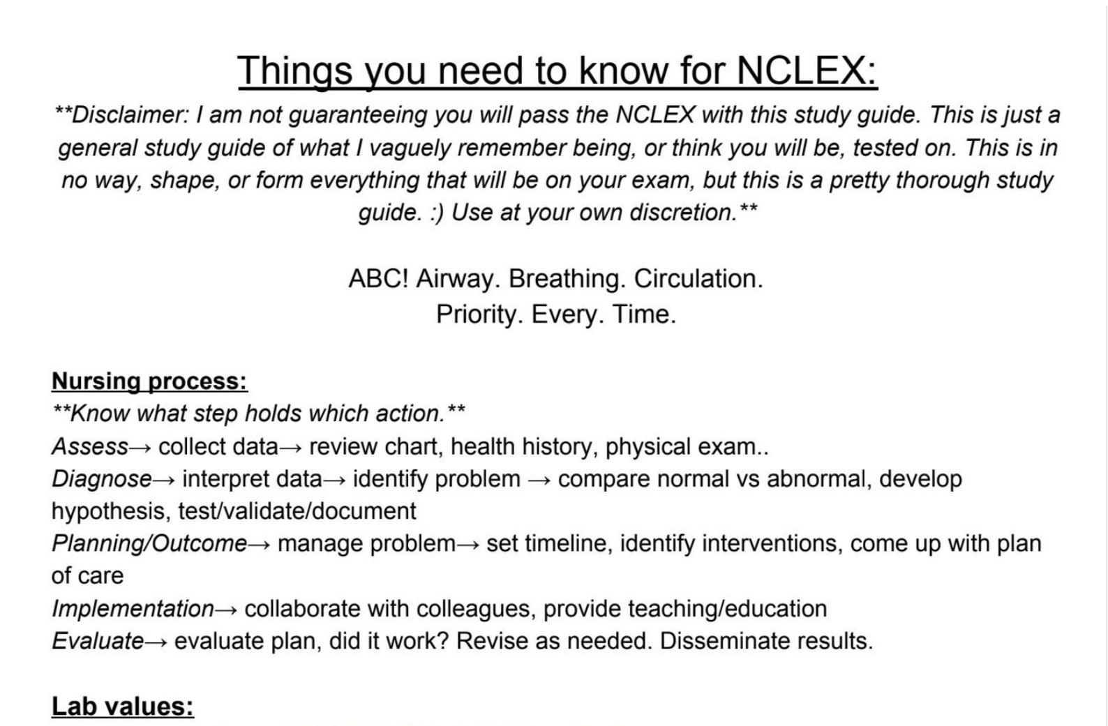 Nclex Study Guide 2021 | Etsy
