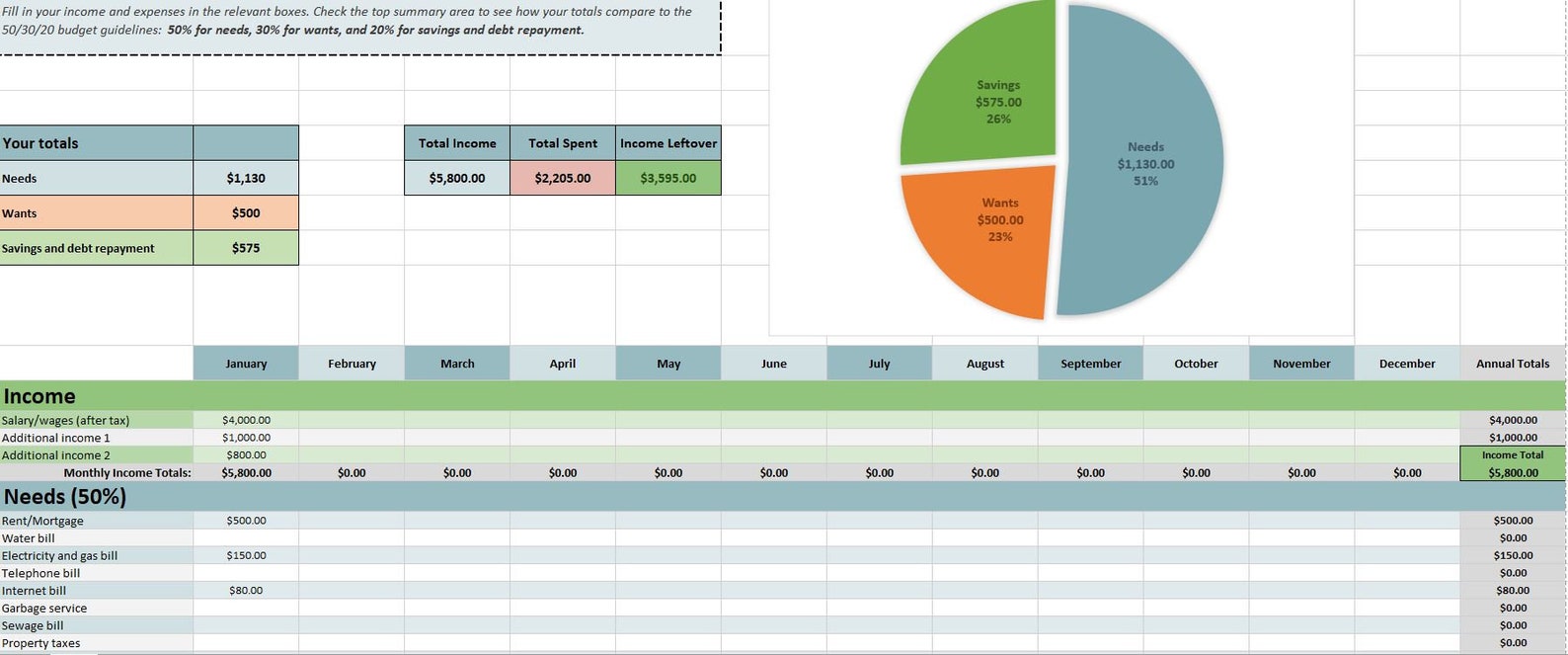 Excel Budget Tracker Spreadsheet Expenses Income Savings Debt Easy ...