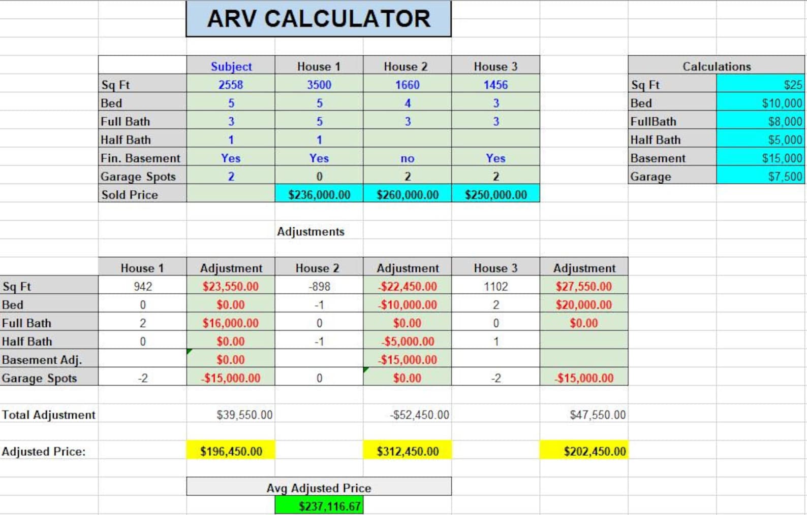 Rental Property Tool MS Excel Spreadsheet Income Expense Investment ...